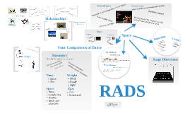 RADS within a dance by Fay Terheege on Prezi