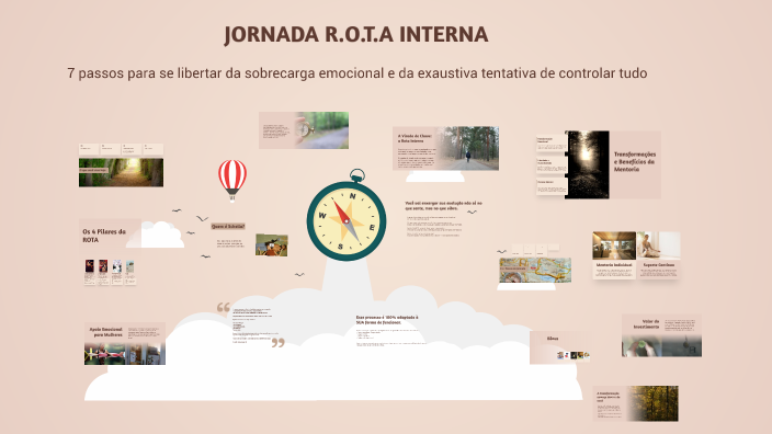 CP DA Mentoria Emocional Rota Interna by Scheila Pinno on Prezi