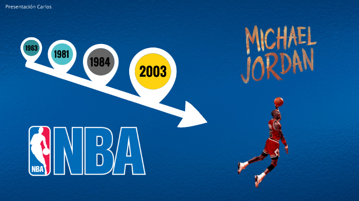 biografia MJ by CARLOS GÁMEZ on Prezi