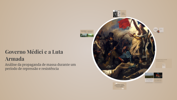 Governo Médici e a Luta Armada by gustavo ferreira on Prezi