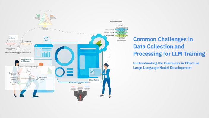 Common Challenges in Data Collection and Processing for LLM Training by ...