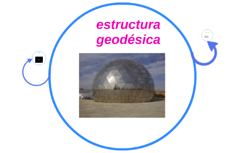 estructura geodesica by Raquel Alvarez on Prezi