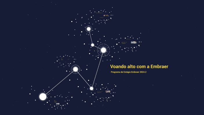 Apresentação Pessoal e Pilares de Cultura na Embraer by João Pedro ...