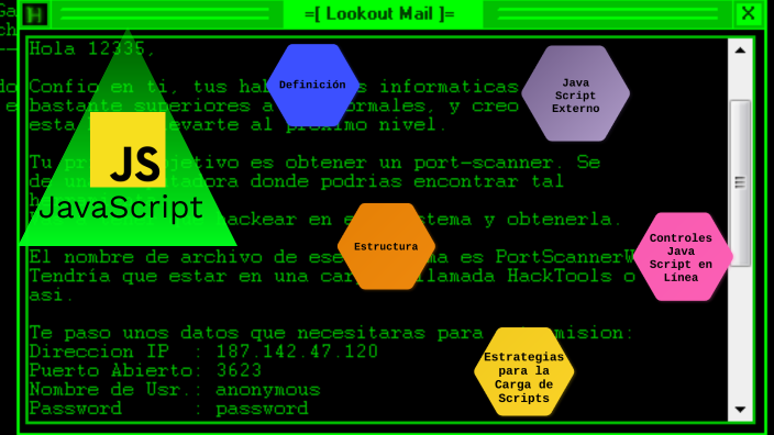 Presentación sobre Java Script by Ana Cristina Meyer Rodriguez on Prezi