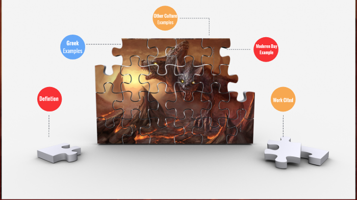 Creature of Nightmare Character Archetype Project by Jenna Barrera on Prezi