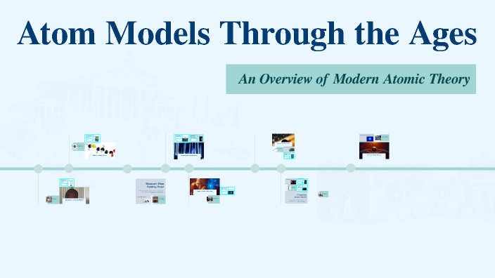Atom Models Through the Ages by ahmet özder on Prezi