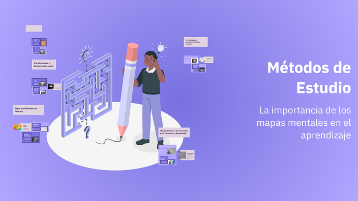 Métodos de Estudio by Kimberly Bridget Rodriguez Arellano on Prezi