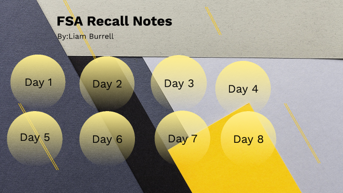 FSA Recall Notes by Liam BurrelDeacan on Prezi
