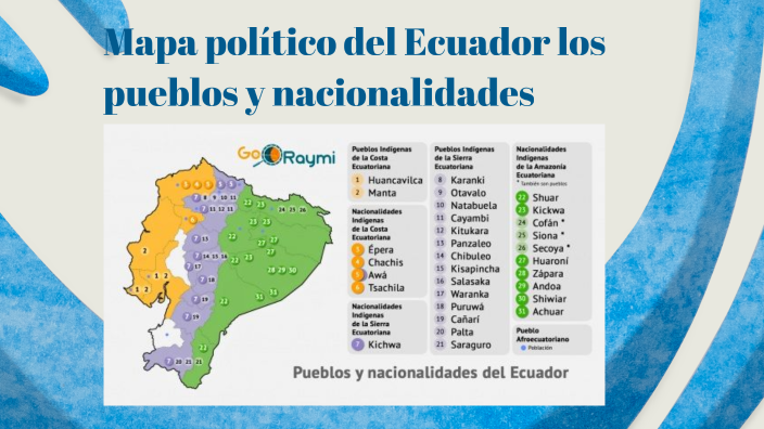 mapa político del Ecuador los pueblos y nacionalidades by KERLLY ...