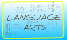 Definition of Language Arts by Ross Ricenbaw on Prezi