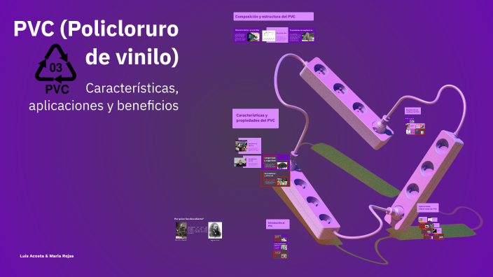 PVC (Policloruro de vinilo) by Luis carlos Acosta Socarras on Prezi