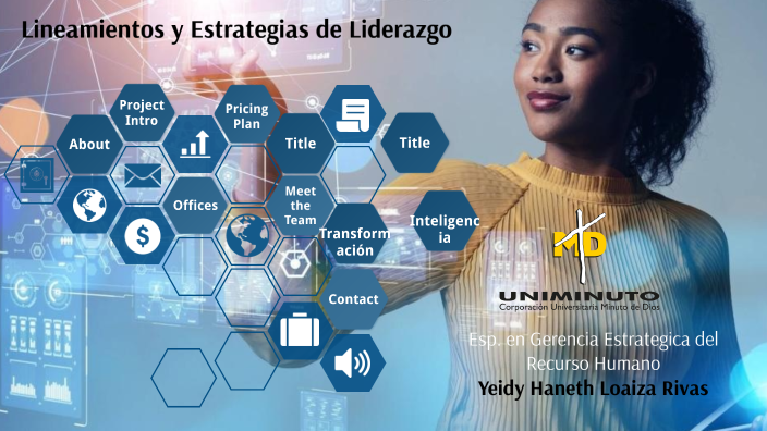 Lineamientos y Estrategias de Liderazgo by Yeidy Haneth Loaiza Rivas on ...