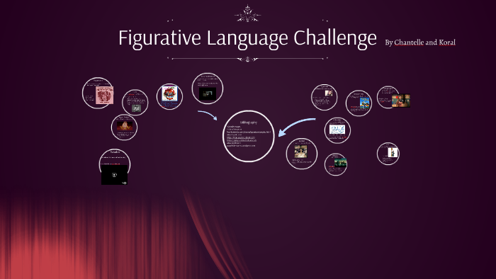Figurative Language Challenge by koral presley on Prezi