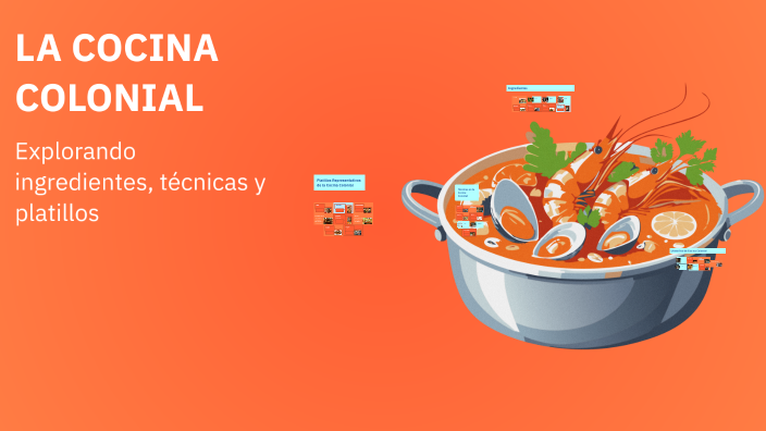 LA COCINA COLONIAL by Andrés E. Sánchez C. on Prezi