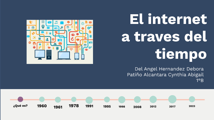 Línea de tiempo: Internet by Debora Del Angel Hernandez on Prezi