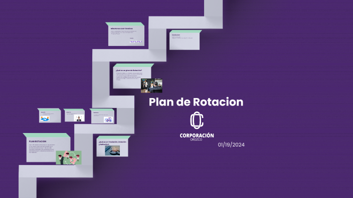 Plan de Rotación by Estuardo Barrios on Prezi