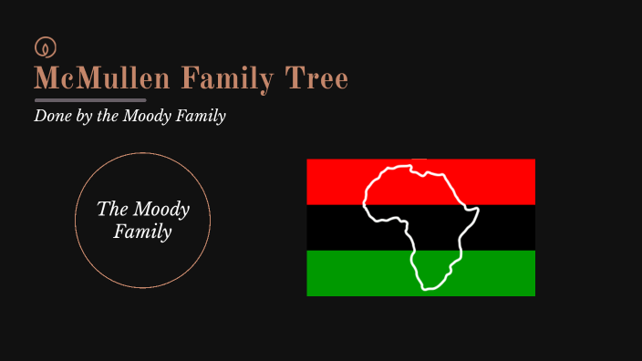 McMullen Family Tree by Jacson Moody on Prezi