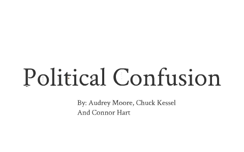 Roman Political Confusion by Connor Hart on Prezi