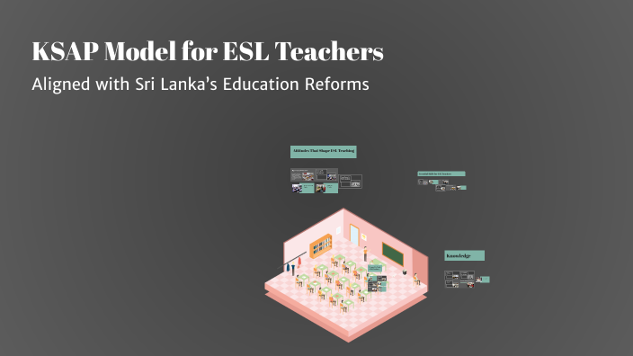 KSAP Model for ESL Teachers by Iroshini Kariyawasam on Prezi