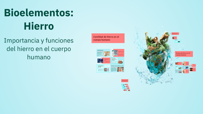 Bioelementos: Hierro by ALISON AMANDA ALVAREZ GUTIERREZ on Prezi