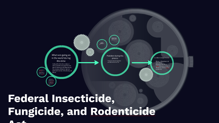 Federal Insecticide, Fungicide, and Rodenticide Act by Bryce Kohlmeyer ...
