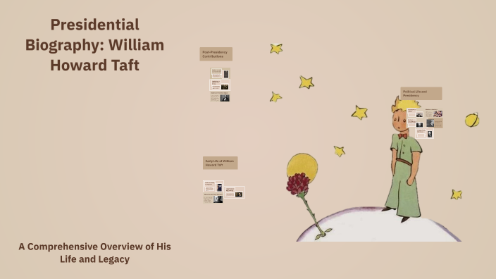 Presidential Biography: William Howard Taft by John Marston on Prezi