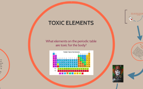 TOXIC ELEMENTS by mica slone on Prezi