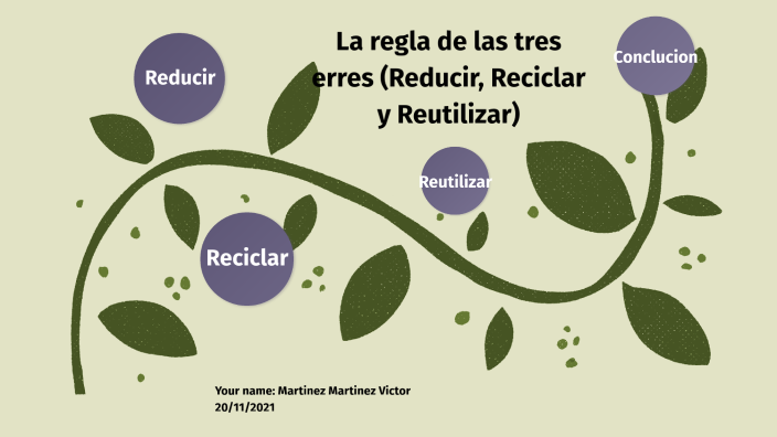 3R La regla de las tres erres (Reducir, Reciclar y Reutilizar) by ...