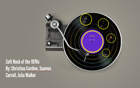 Soft Rock of the 1970s by Christina Cardino on Prezi