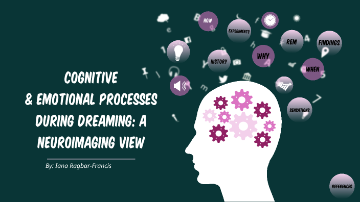 Cognitive and Emotional processes by Iana Ragbar-Francis on Prezi