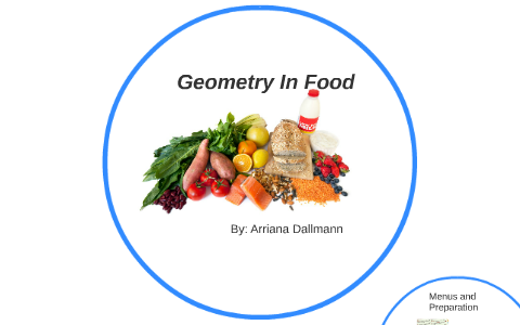 Geometry In Food by Arriana Dallmann on Prezi