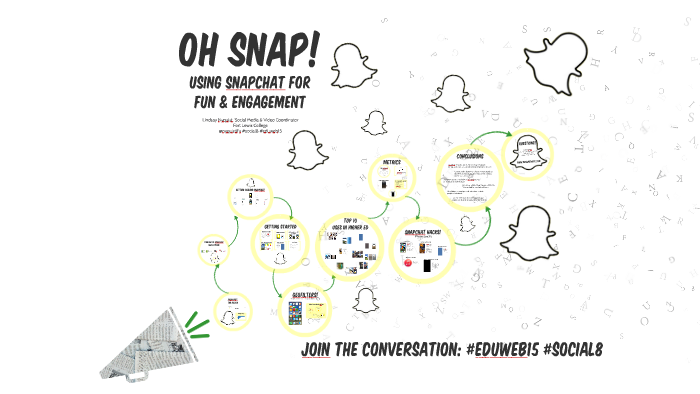 OH SNAP! Using Snapchat for fun & engagement by Lindsay Nyquist on Prezi