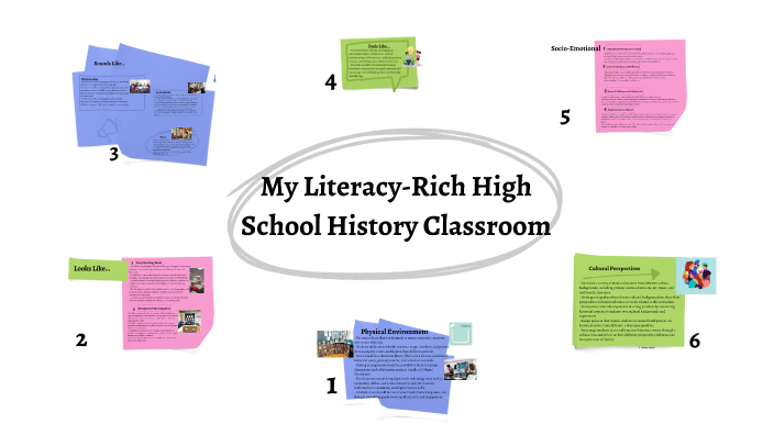 My Literacy-Rich Classroom by Hailey Larrett on Prezi