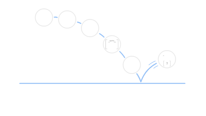 ㅇㅈㅂㅇㅈ by Jihun Hong on Prezi