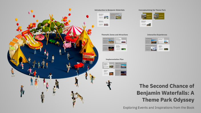 The second chance of Benjamin waterfalls theme park by deegan randall ...