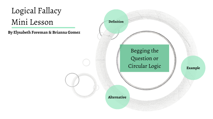 Logical Fallacy Mini Lesson by Elysabeth Foreman on Prezi