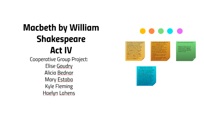 Macbeth by William Shakespeare Act IV by Alicia Bednar on Prezi