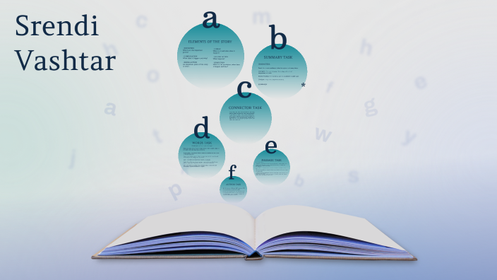 llibre angles by marc soriano rubia on Prezi