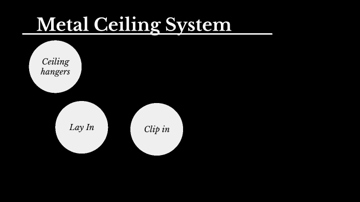 Ceiling System by MSC Engineering ACP TeamLeader on Prezi
