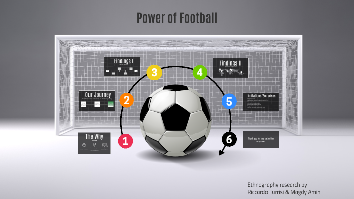 Power of Football by Magdy Amin on Prezi
