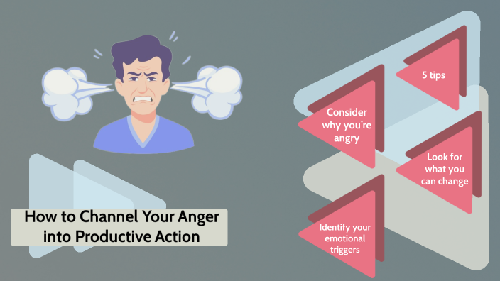 How to Channel Your Anger into Productive Action by KATELYN GLASS on Prezi