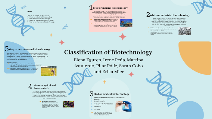 Classification of biotechnology by ERIKA MIER SANTAMARIA on Prezi