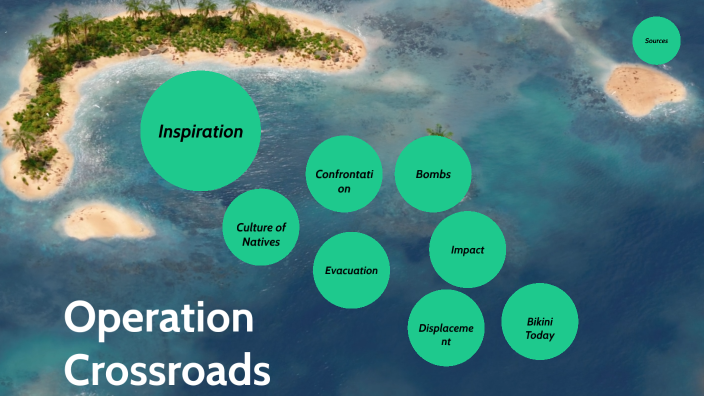 Operation Crossroads by MILES WRIGHT on Prezi