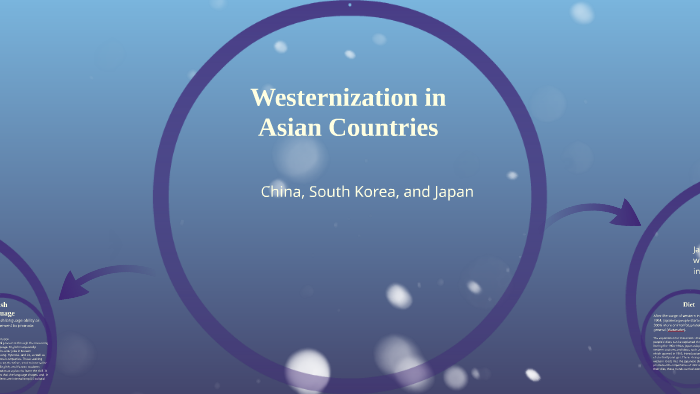 Westernization in Asian Countries by Joycie Chang on Prezi