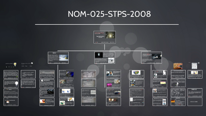 NOM-025-STPS-2008 by Cynthia Alvarado on Prezi