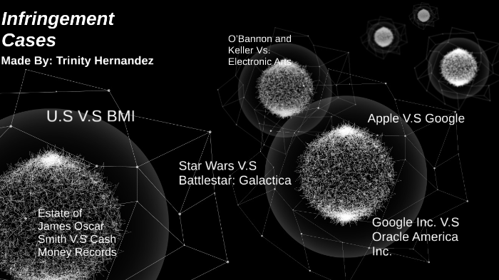 Infringement Cases by Trinity Hernandez on Prezi