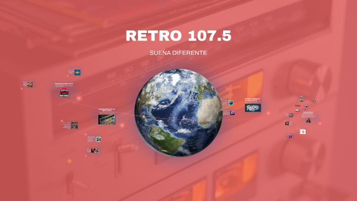 Presentación de Retro 107.5 by Jose Tovar. on Prezi