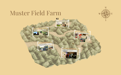 Muster Field Farm by Benedith Merisme on Prezi