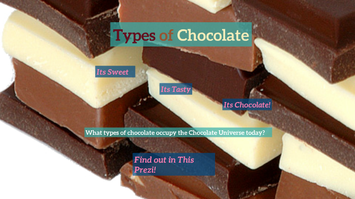 Types of Chocolate by Alison Stanley on Prezi