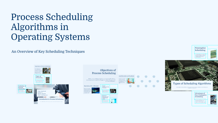 Process Scheduling Algorithms in Operating Systems by Vedant Khond on Prezi